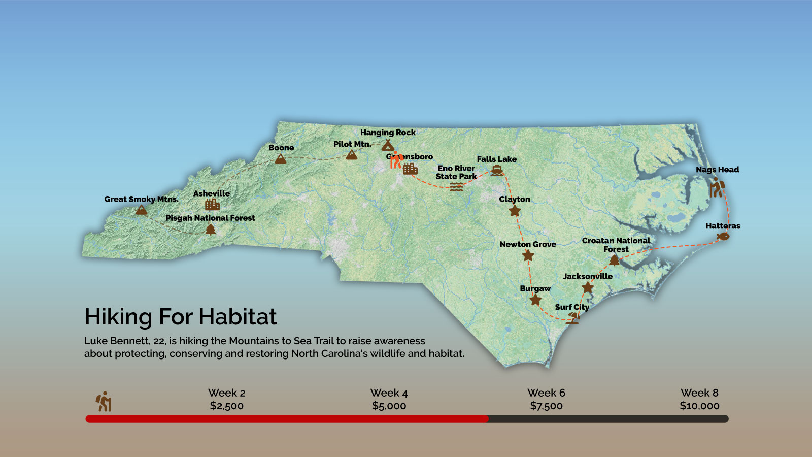 Native Pollinator Plants - North Carolina Wildlife Federation